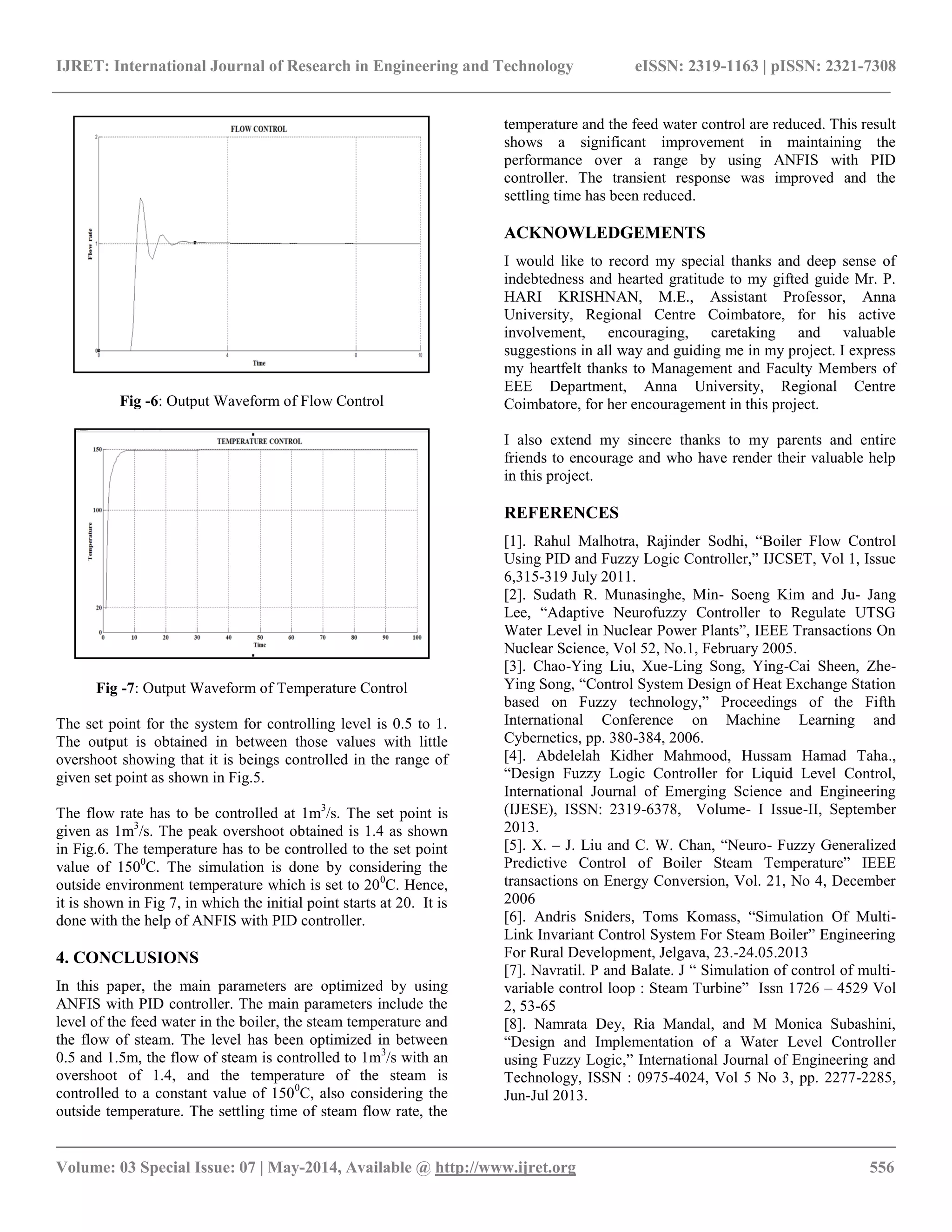 Optimization Of Main Boiler Parameters Using Soft Pdf 1372