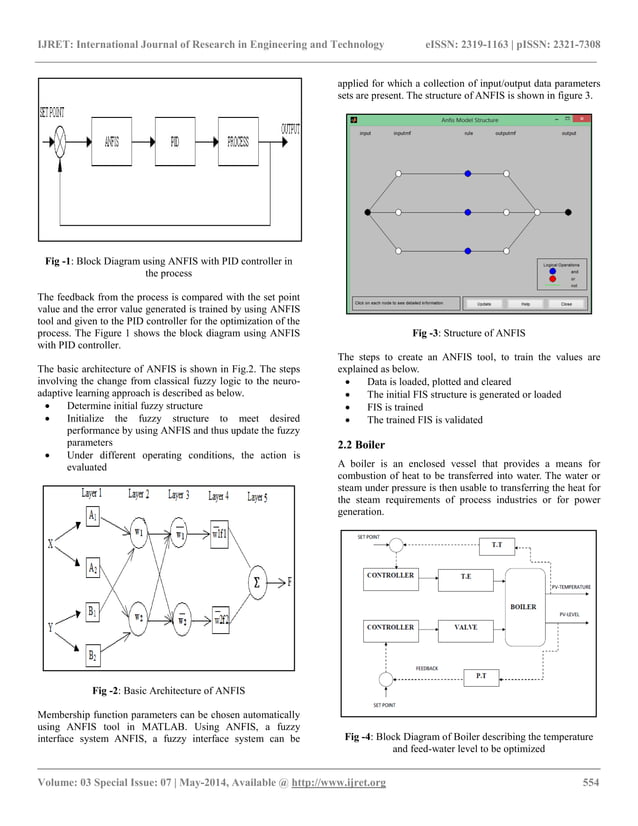 Optimization of main boiler parameters using soft | PDF | Mechanical and Industrial Engineering ...