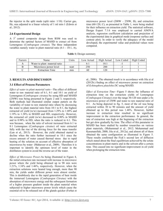 Optimization of microwave assisted hydrodistillation of lemongrass ...