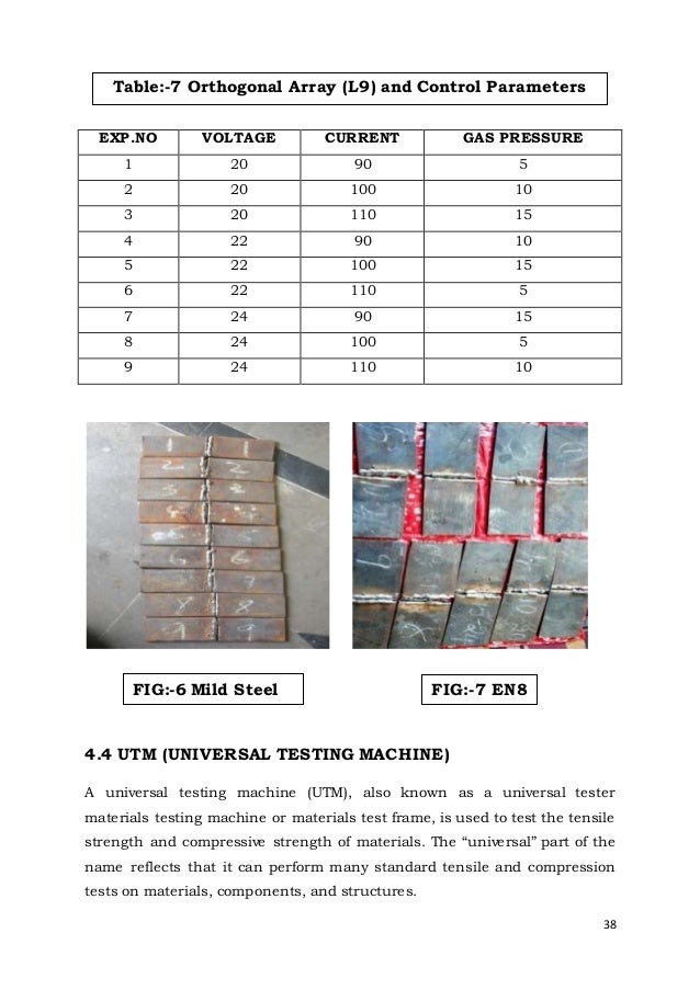 Optimization Of Mig Welding Parameters Using Taguchi Optimization Tec
