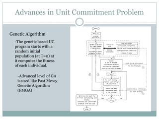 Optimization of power sytem | PPT