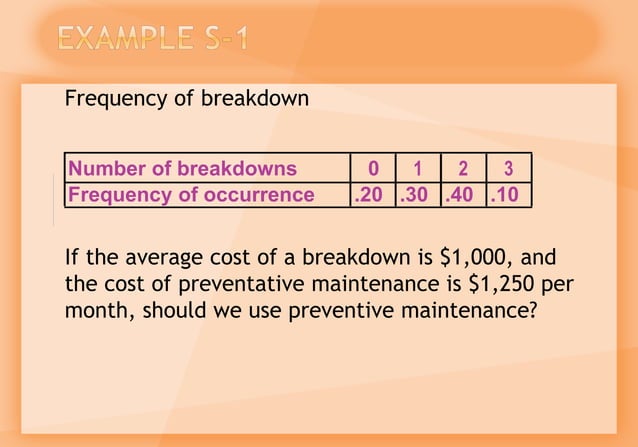 Optimization of preventive maintenance to reduce maintenance costs and ...