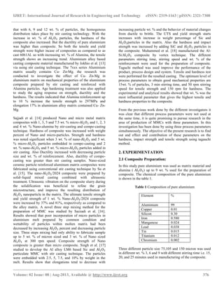 Optimization of process parameter for stir casted aluminium metal ...