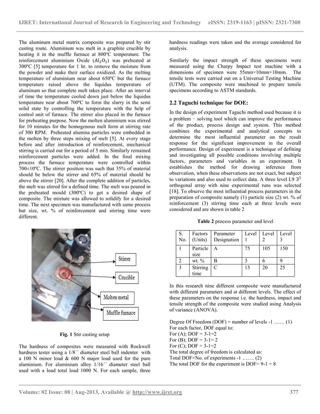 Optimization of process parameter for stir casted aluminium metal ...