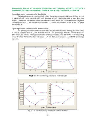 Optimization of process parameters in drilling of aisi 1015 steel for exit burr u | PDF | Science