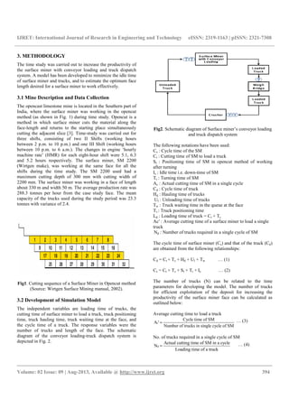 Optimization of productivity with surface miner using | PDF