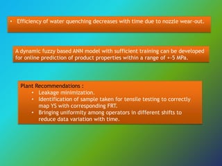 Optimization of rebar production process | PPTX | Technology & Computing