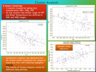 Optimization of rebar production process | PPTX | Technology & Computing