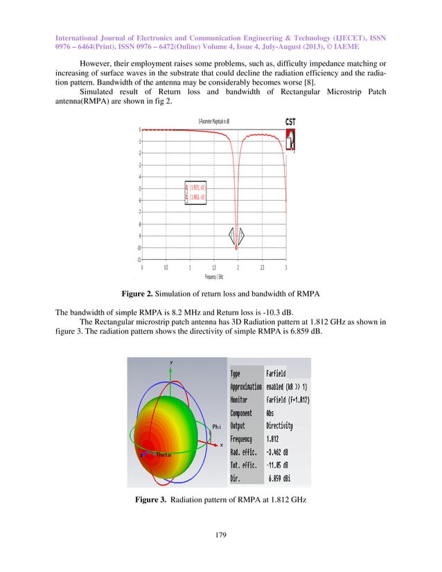 Optimization Of Rectangular Microstrip Patch Antenna Parameters In L Band By E Ppt