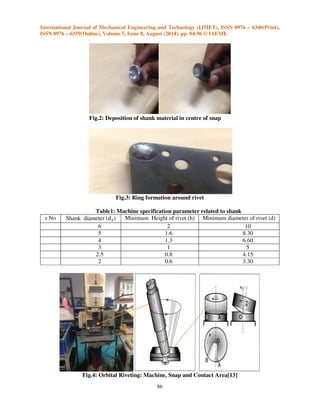 Optimization of snap design parameters to avoid bursting and ring ...