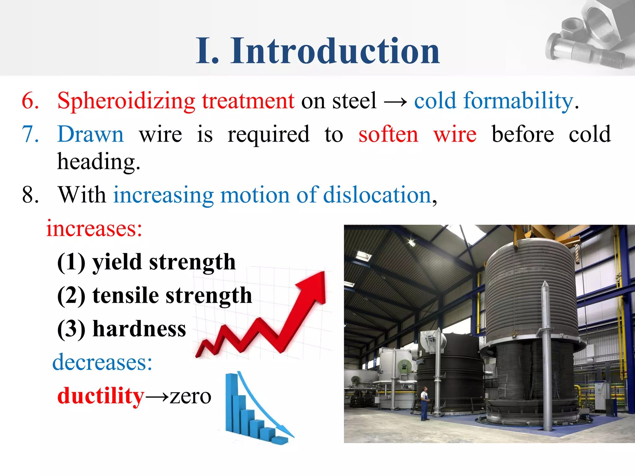 Optimization of spheroidized annealing process parameters on AISI 10B21 ...