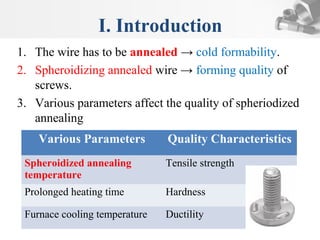 Optimization of spheroidized annealing process parameters on AISI 10B21 ...