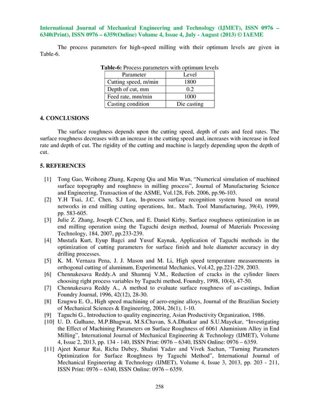 Optimization Of Surface Roughness In High Speed End Milling Operation Using Pdf