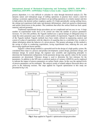 Optimization of surface roughness in high speed end milling operation ...