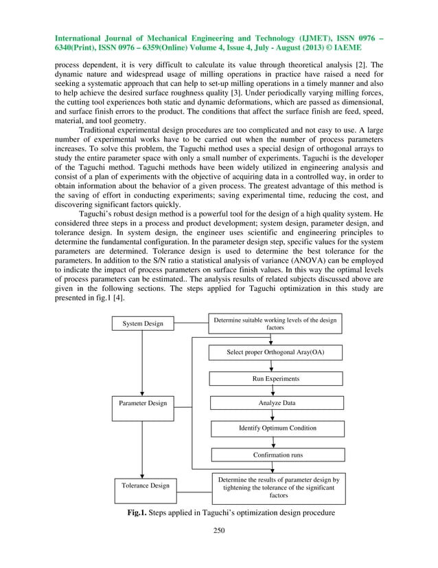 Optimization Of Surface Roughness In High Speed End Milling Operation Using Pdf