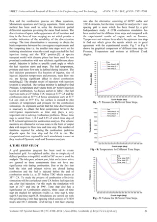Optimization of time step and cfd study of combustion in di diesel engine | PDF | 3-D Graphics ...