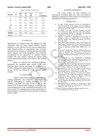 Optimization of tungsten inert gas welding on 6063 aluminum alloy on taguchi method | PDF | Free ...