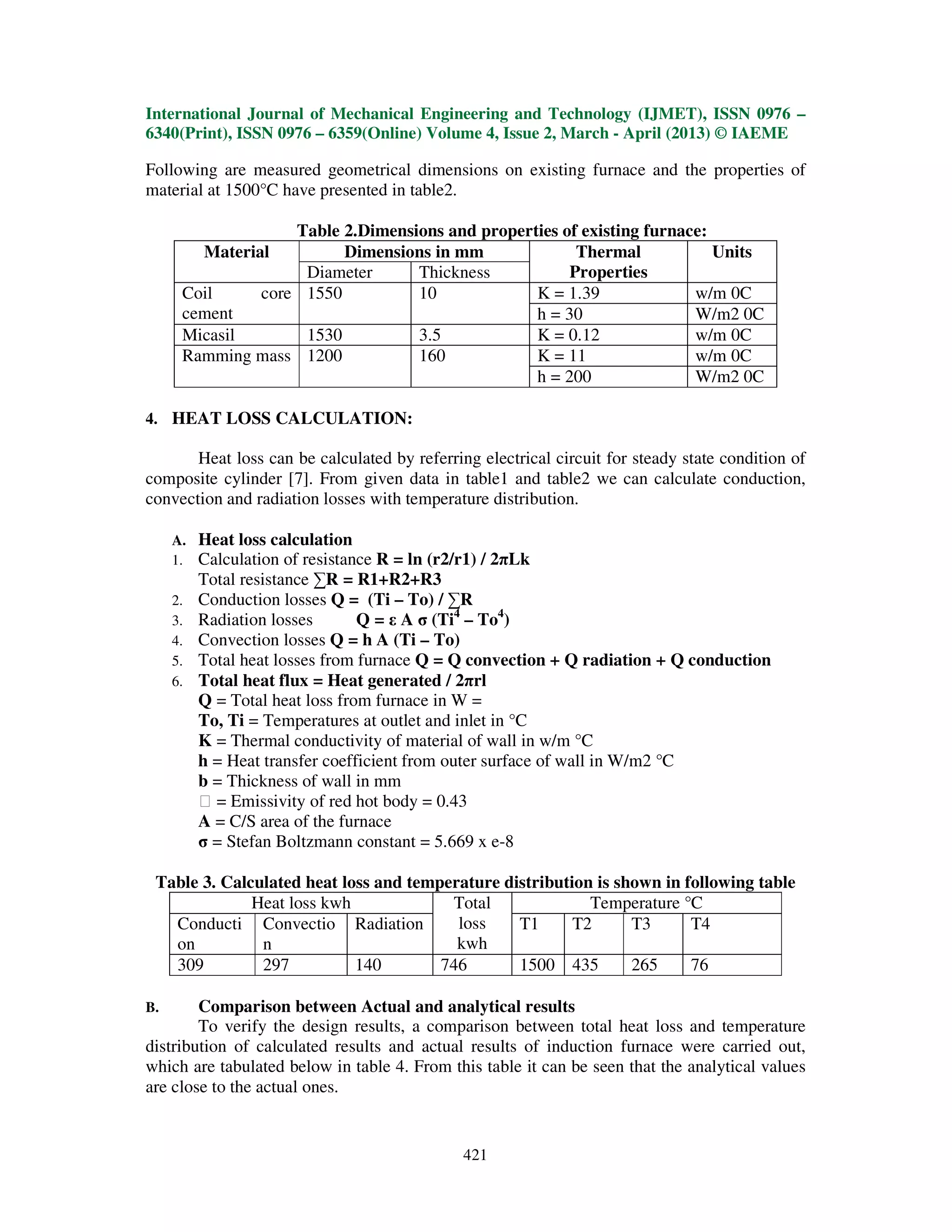 Optimization of wall thickness and material for minimum heat losses | PDF