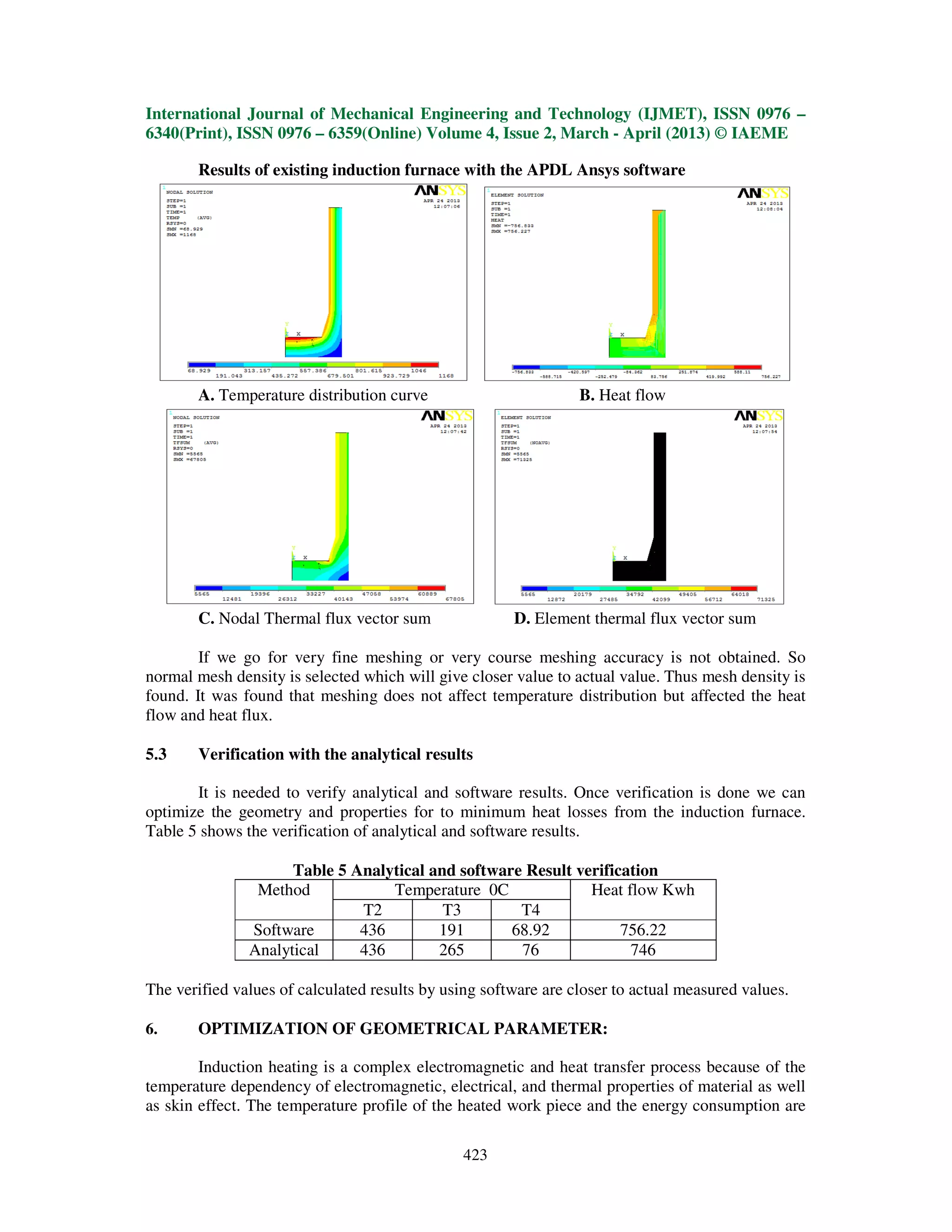 Optimization of wall thickness and material for minimum heat losses | PDF