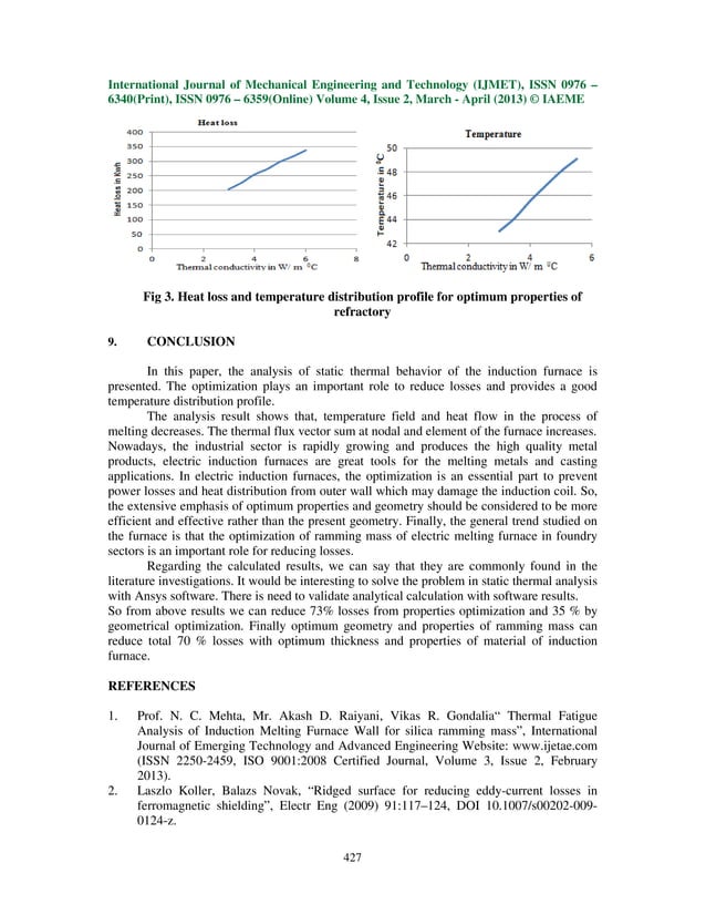 Optimization of wall thickness and material for minimum heat losses ...