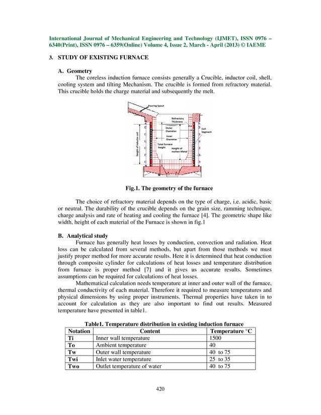 Optimization of wall thickness and material for minimum heat losses ...