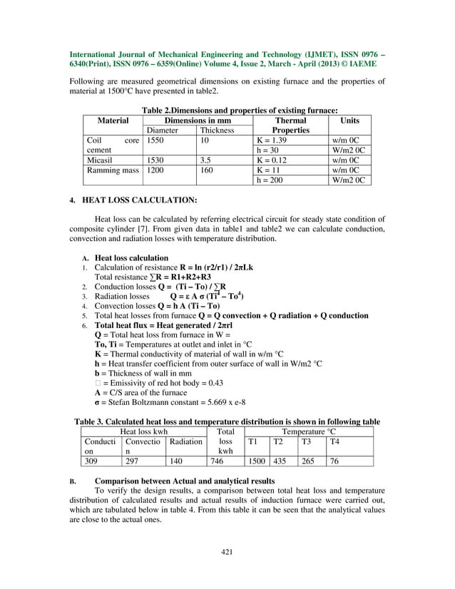 Optimization of wall thickness and material for minimum heat losses ...