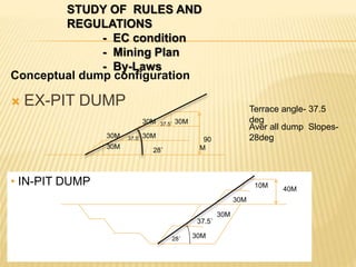 Optimization of waste handling in surface mines | PPTX
