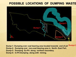 Optimization of waste handling in surface mines | PPTX