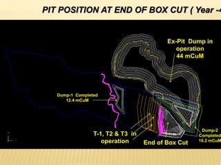 Optimization of waste handling in surface mines | PPTX