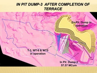 Optimization of waste handling in surface mines | PPTX