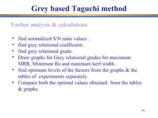 Optimization of wedm process parameters using taguchi method | PPT