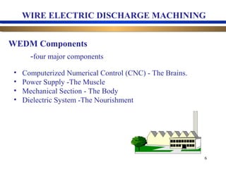 Optimization of wedm process parameters using taguchi method | PPT
