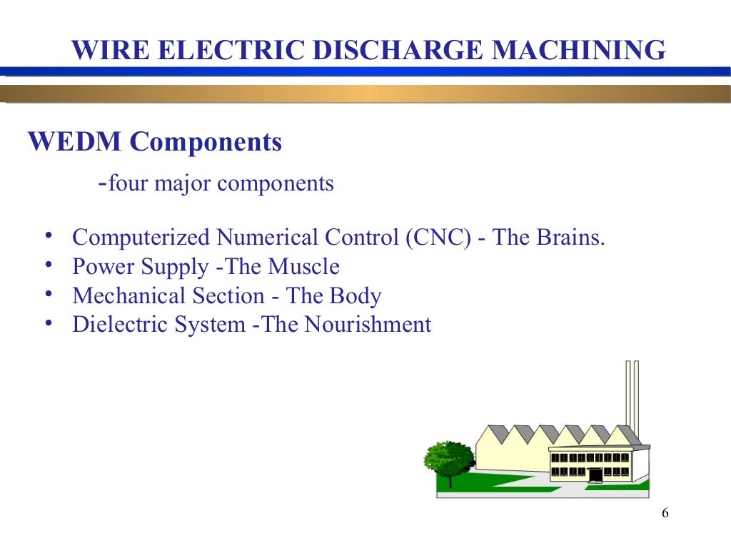 Optimization Of Wedm Process Parameters Using Taguchi Method