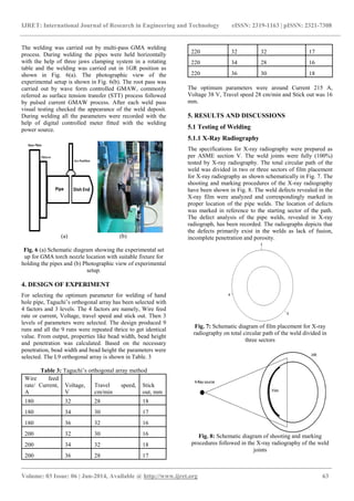 IJRET : International Journal of Research in Engineering and ...