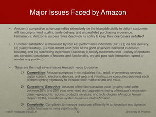 Optimization Plan for Amazon | PPTX