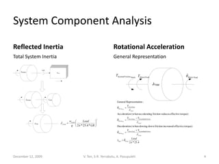 Optimization Presentation | PPT
