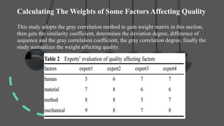 Structural Optimization-Simulated annealing | PPTX