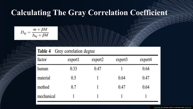 Structural Optimization Simulated Annealing Pptx Civil Engineering
