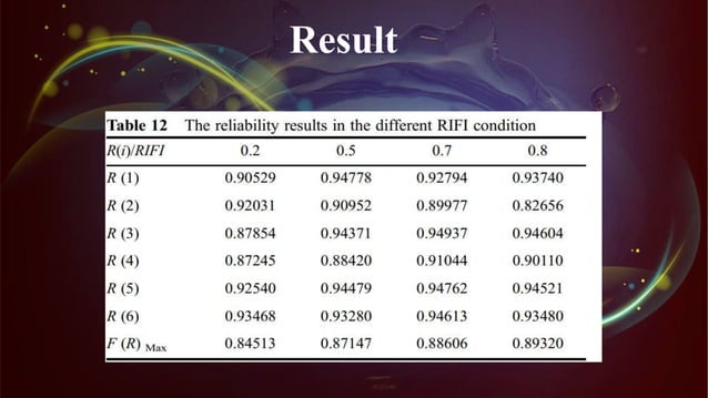 Structural Optimization Simulated Annealing Pptx Civil Engineering