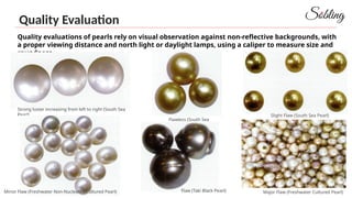 Optimization Process, Identification And Maintenance Of Pearls.pptx ...