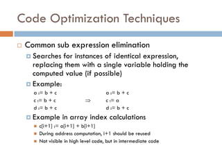 Optimization in Programming languages | PPT