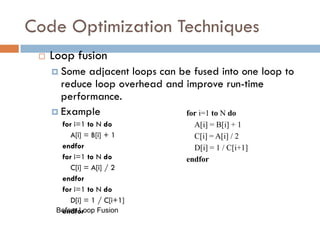 Optimization in Programming languages | PPT