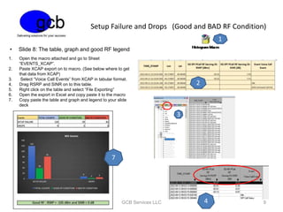 Optimization Slide Deck Instruction v1.0.pptx