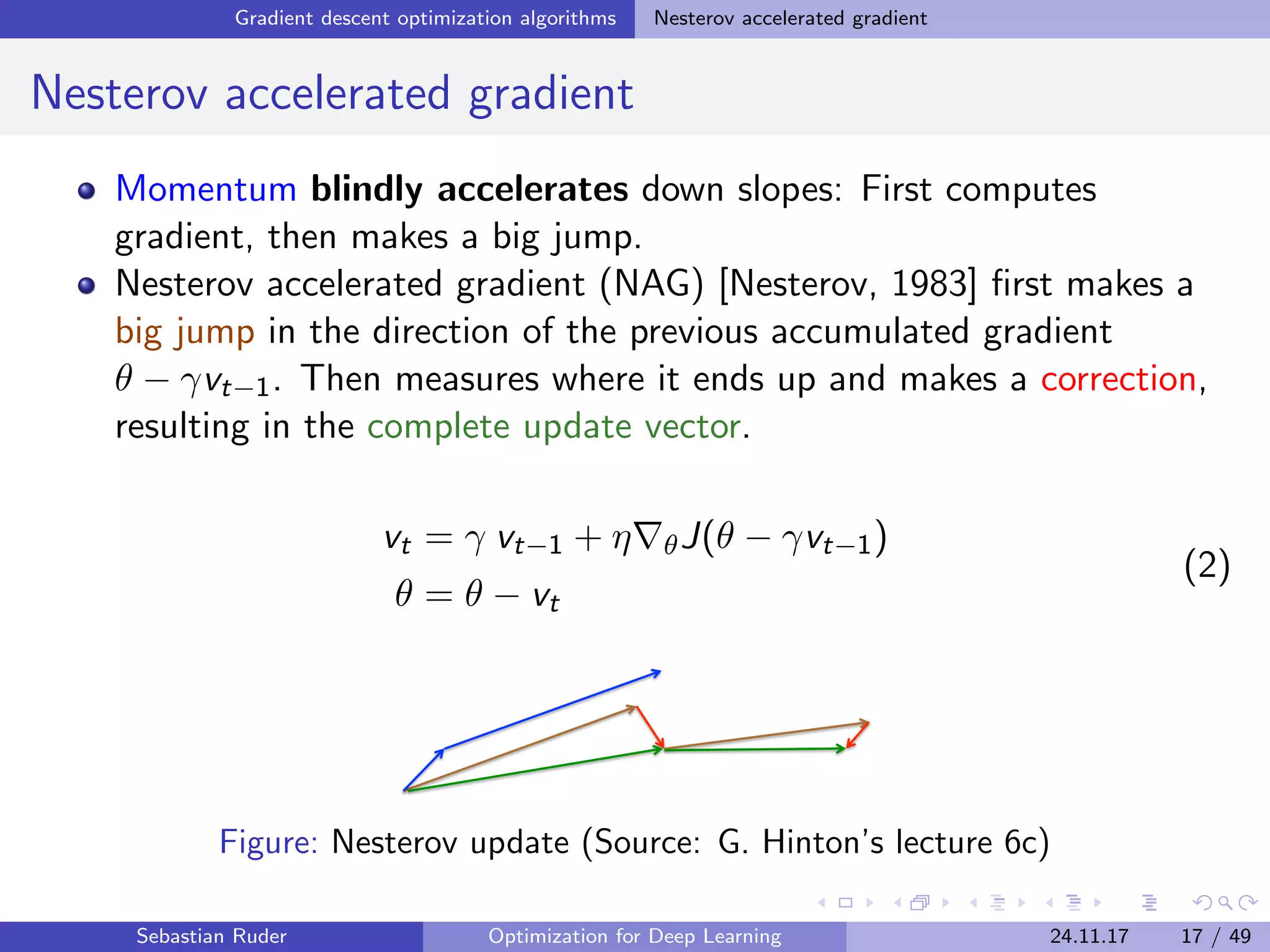 Optimization for Deep Learning | PDF