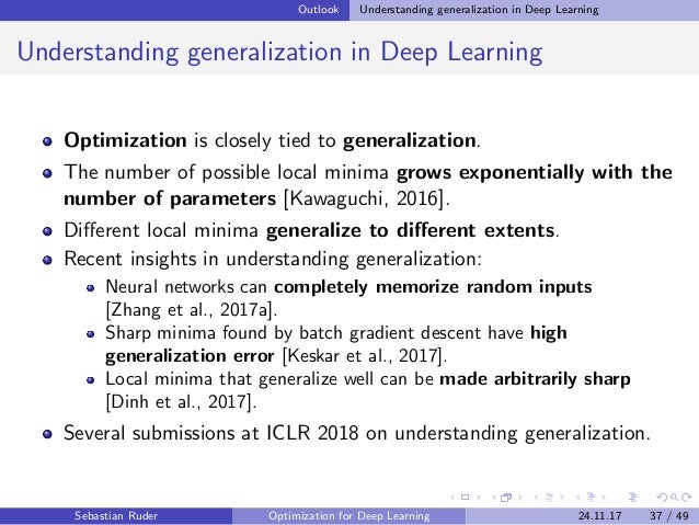 Optimization For Deep Learning