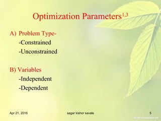 optimizationtechnique-160421053209.pdf