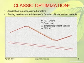 optimizationtechnique-160421053209.pdf