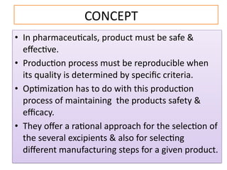 OPTIMIZATION TECHNIQUE in pharmaceutical formulation and processing | PPTX