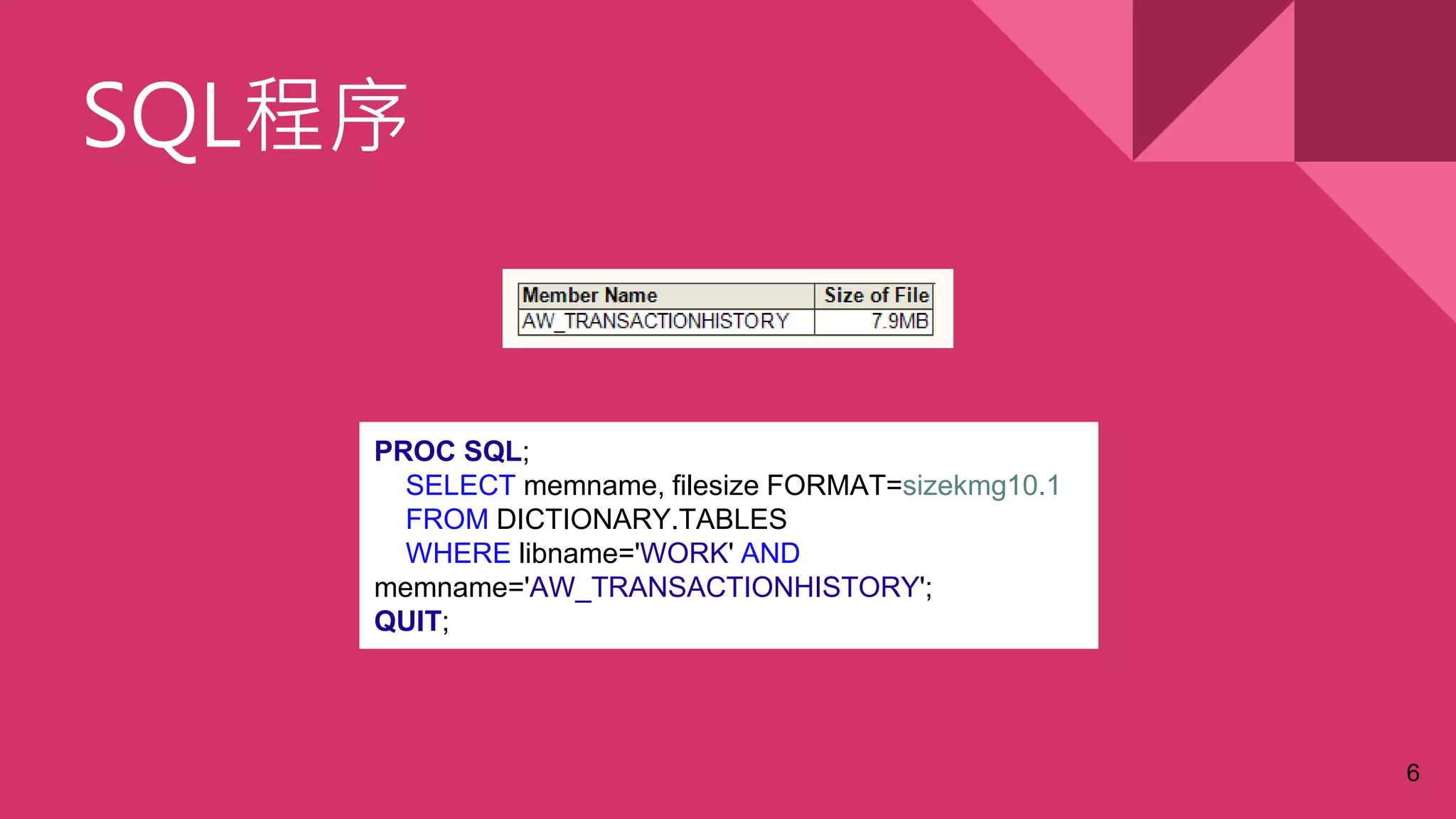 Optimization technique for SAS | PPT