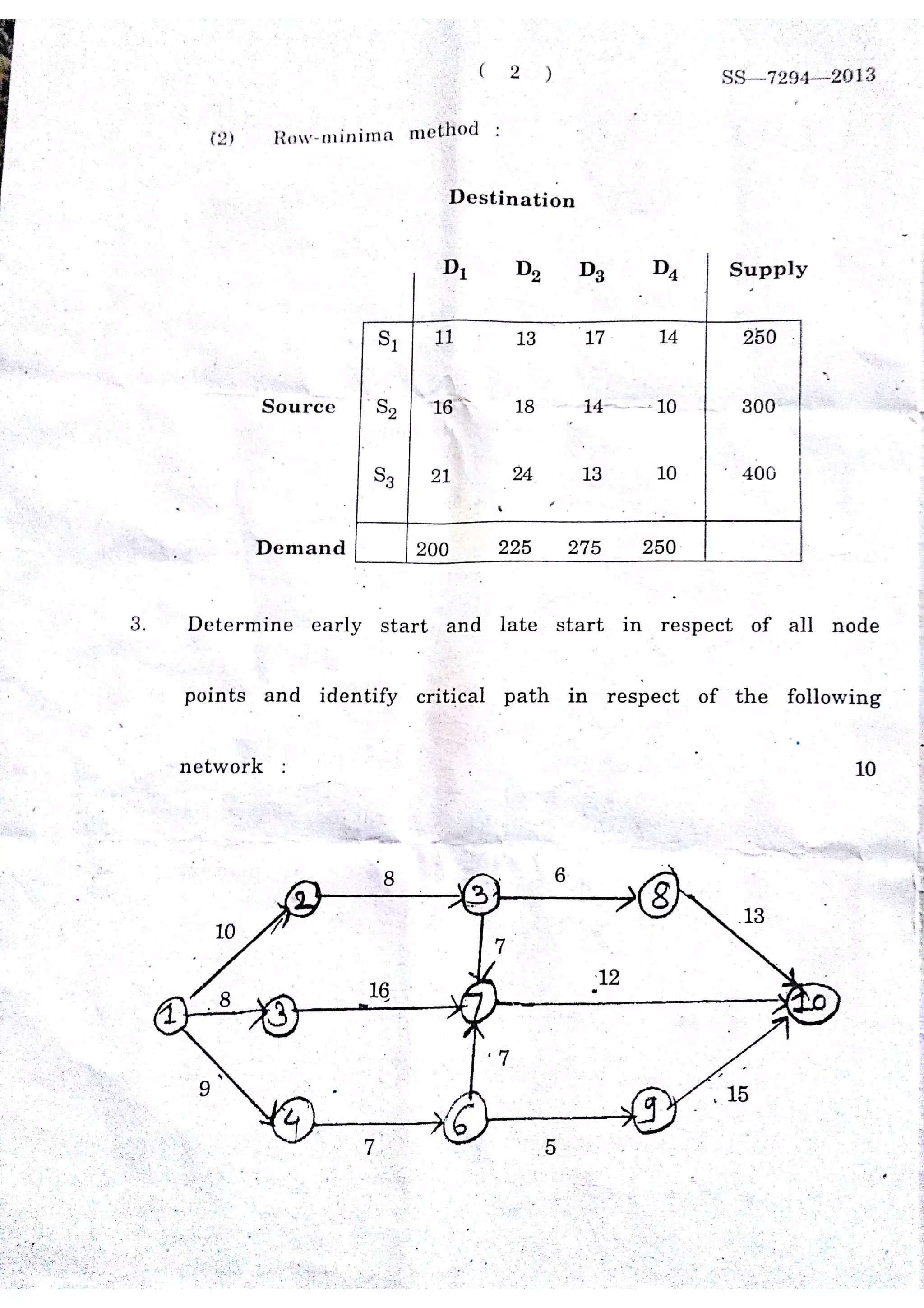 Optimization technique mms bamu aurangabad | PDF